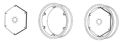 Agriculture Machines Rim